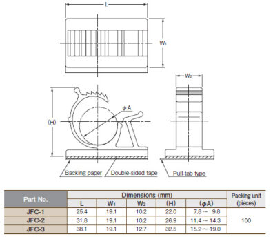 JFC series – Honami Electronics