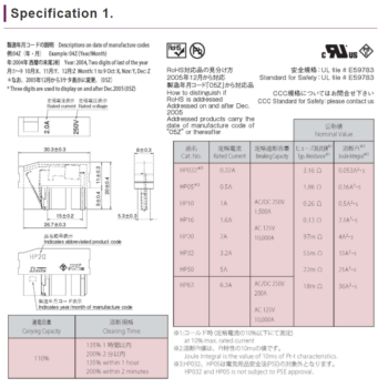 Hp032 Honami Electronics