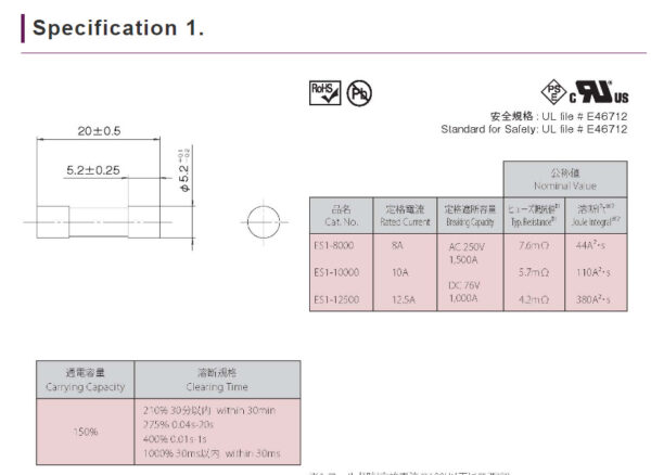 ES1 Fuses – Honami Electronics