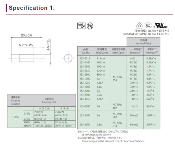 ES3 Fuses – Honami Electronics